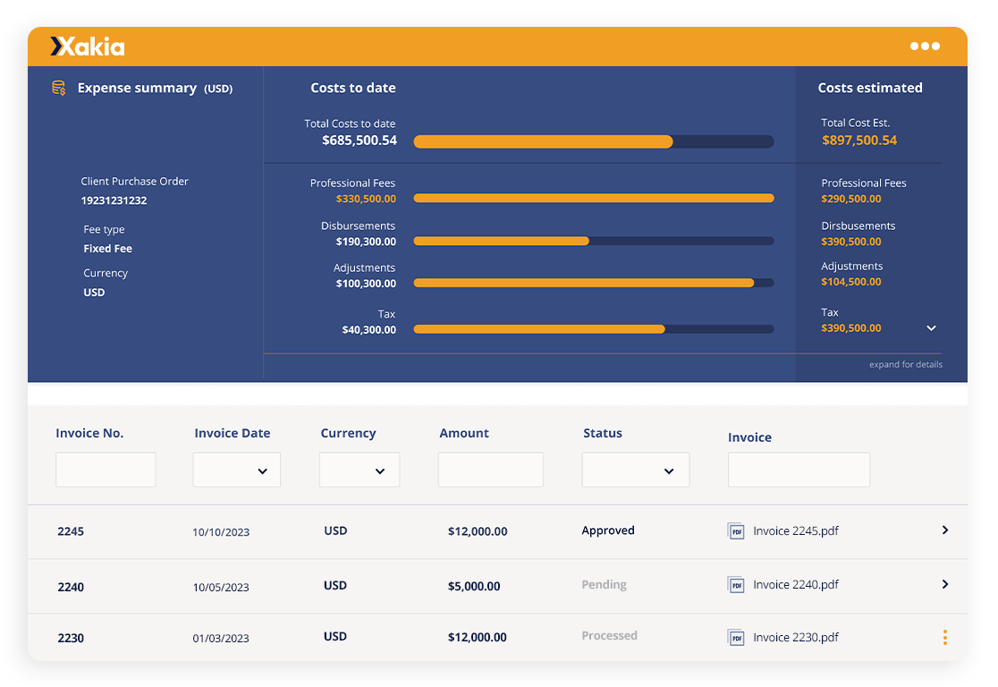 Xakia Connect: External Resource Portal | Matter Management