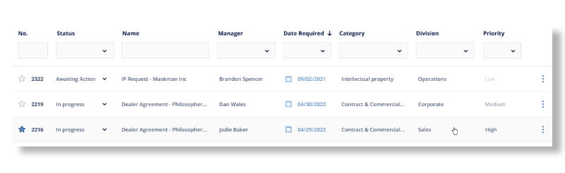 In-house Legal Software | Legal Operations Software | Online Legal ...