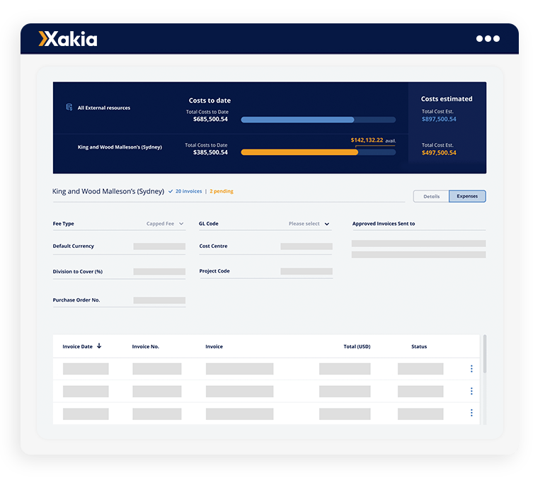 Legal Spend Management Software | Xakia