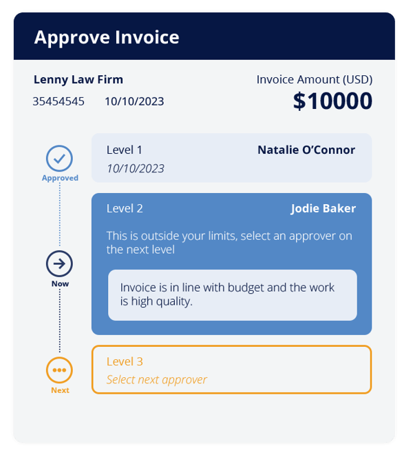 Legal Spend Management Software | Matter Management Software - Xakia