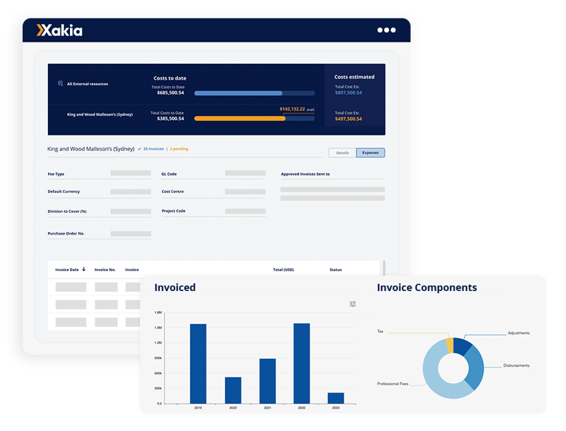Xakia Connect: External Resource Portal | Matter Management