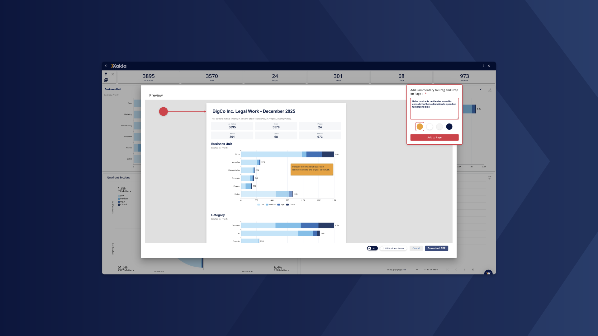 What's new in Xakia: December 2025
