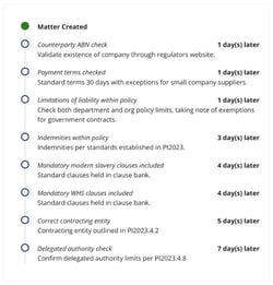 Auto-Tasks = Auto-Efficiency for Legal Matter Management